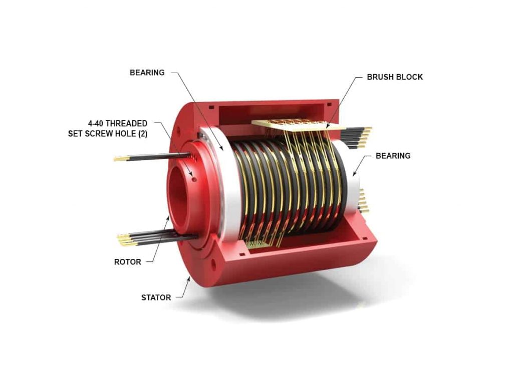 SR014 Slip Ring Capsule | Rotary Systems, Inc. | Learn More