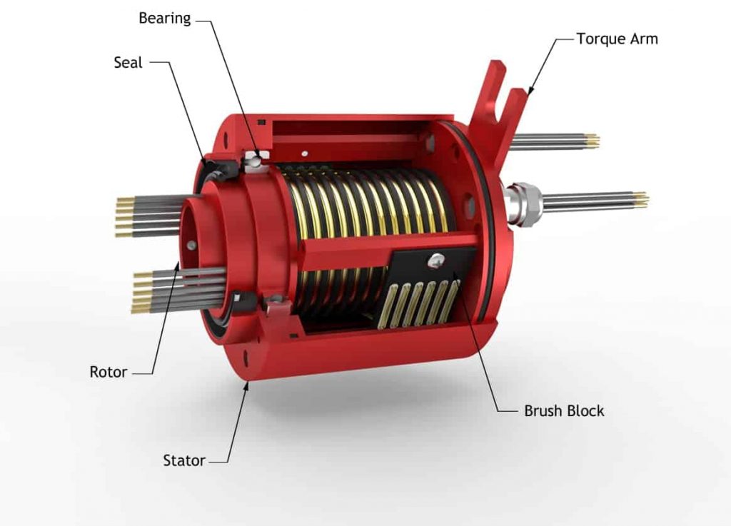 6 Wire Slip Ring - IP65 Sealed Slip Ring - SR018 Series