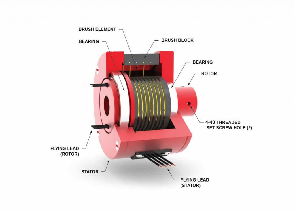 Slip Ring Connector - SR008 Electrical Slip Ring by Rotary Systems, Inc.